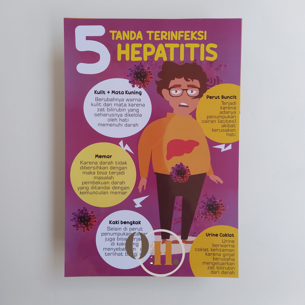 Jual Poster 5 Tanda Hepatitis - Poster Hepatitis - Poster Penyakit ...