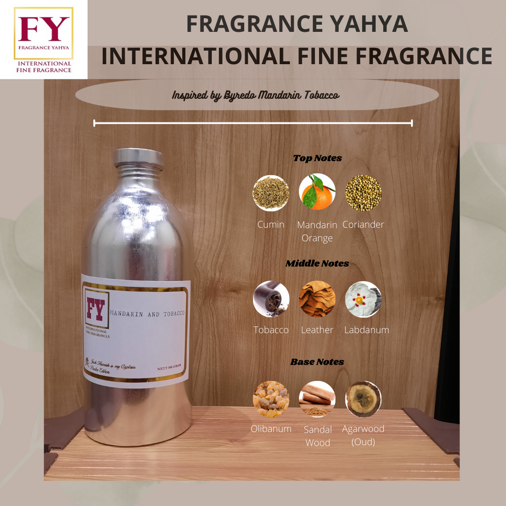 Jual Fragrance Oil (Bibit Parfum) - Mandarin and Tobacco – Byredo ...