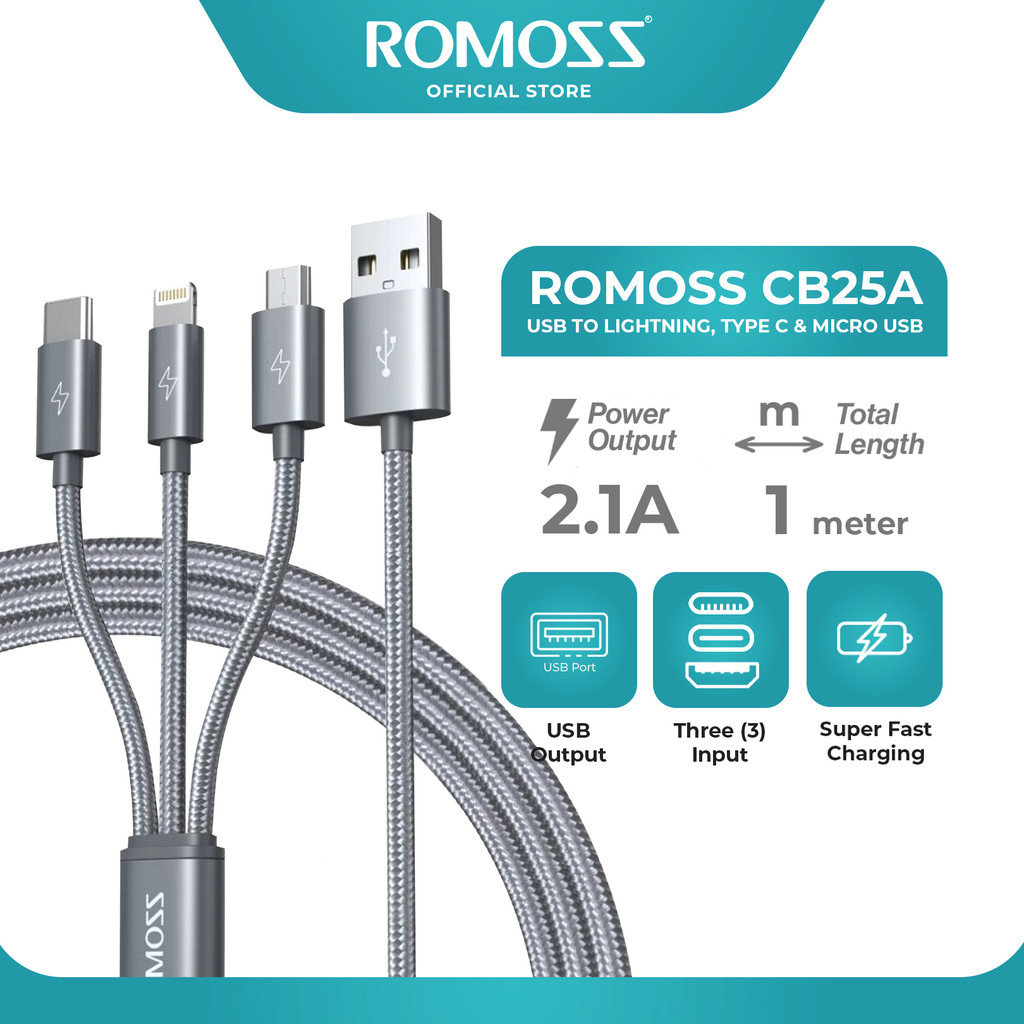 Jual Kabel Charger 3 in 1 Micro USB Type C Lighn ing 2.1A Fast Charging ...