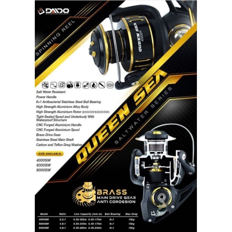 Jual REEL DAIDO QUEEN SEA SW SERIES | Shopee Indonesia