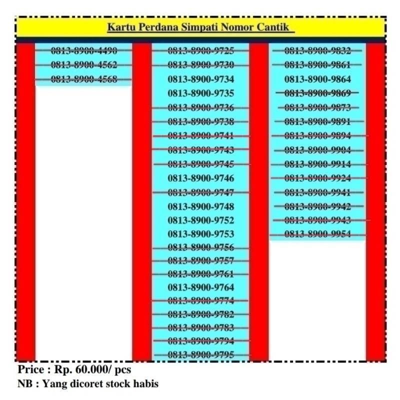 Jual Kartu Perdana Sim Card telkomsel nomor cantik pilihan | Shopee Indonesia