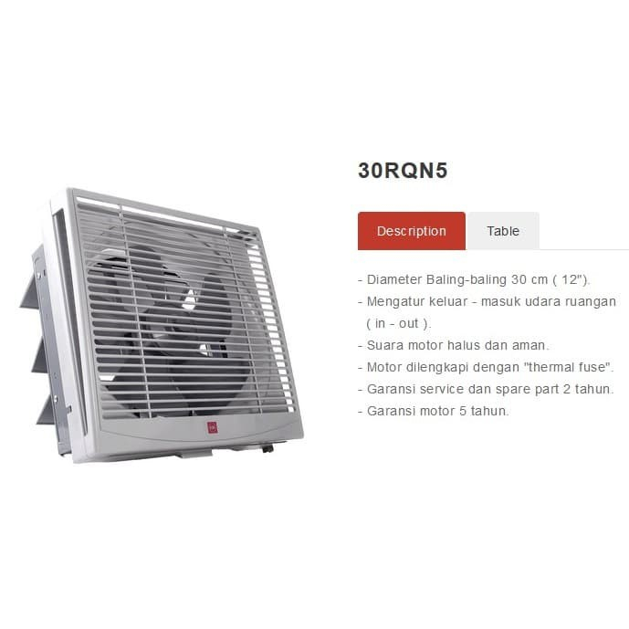Jual Exhaust Fan KDK 30 RQN 5 12" Wall Fan KDK Dinding KDK 30RQN Hexos ...