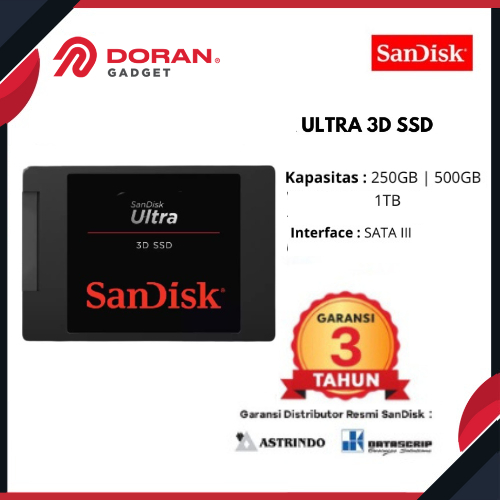 Jual Sandisk Ultra 3D SSD 1TB 1 TERA Speed up to 550mbps - Garansi ...