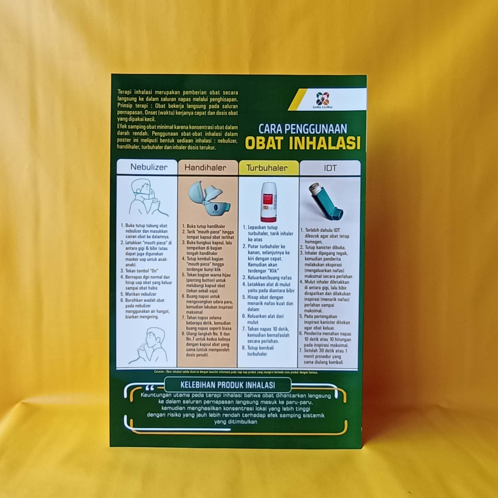 Jual Poster Obat | Poster Cara Penggunaan Obat Inhalasi | Kelebihan ...