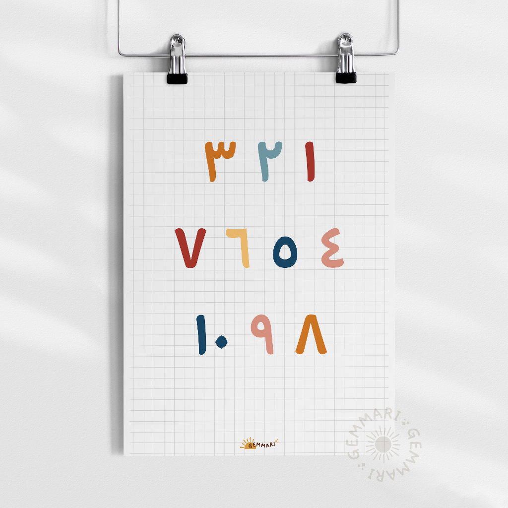 Jual GEMMARI | Poster Edukasi Anak Estetik - ARABIC LETTERS AND NUMBERS ...