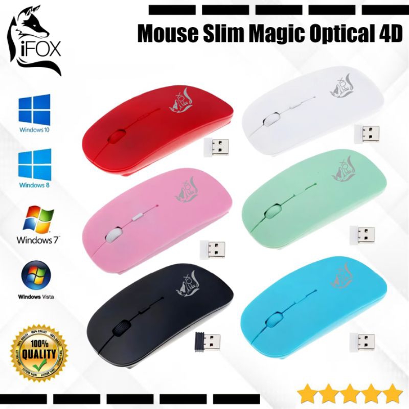 Jual Mouse Slim Bluetooth Wireless 2.4Ghz 4D Macboock Laptop / PC ...