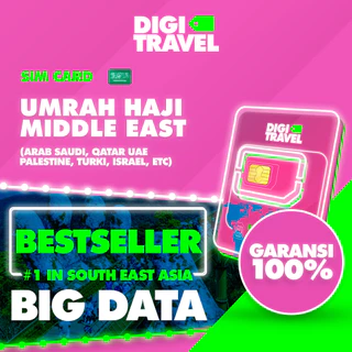 Produk DIGITRAVEL Official Shop | Shopee Indonesia