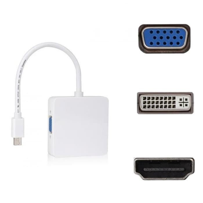 Jual Adapter Konektor PC Mac Mini Display Port Male to HDMI VGA DVI 3 ...