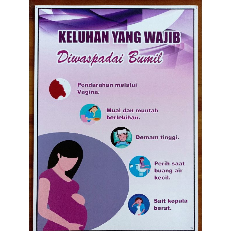 Jual (246) POSTER TENTANG KELUHAN WAJIB DIKETAHUI BUMIL | Shopee Indonesia