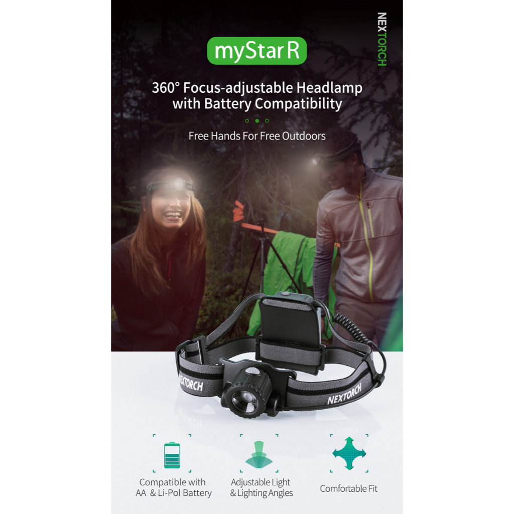 Jual Headlamp Senter Kepala LED Osram P9 600 Lumens NEXTORCH MyStar R ...