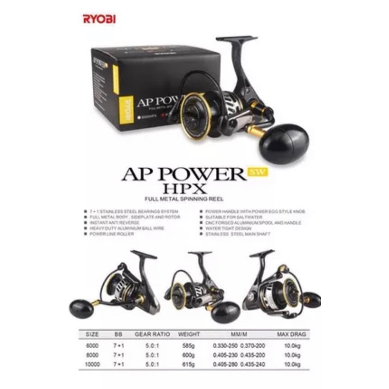 Jual Reel Ryobi AP Power SW 10000 HPX | Shopee Indonesia