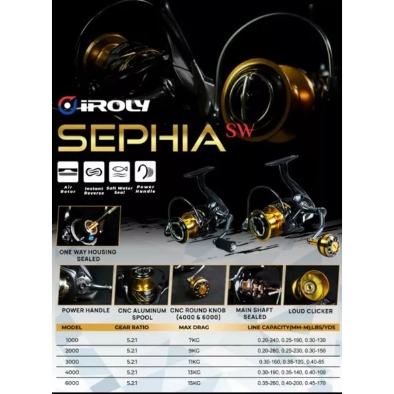 Jual REEL PANCING IROLY SEPHIA SW | 500 - 6000 | | Shopee Indonesia