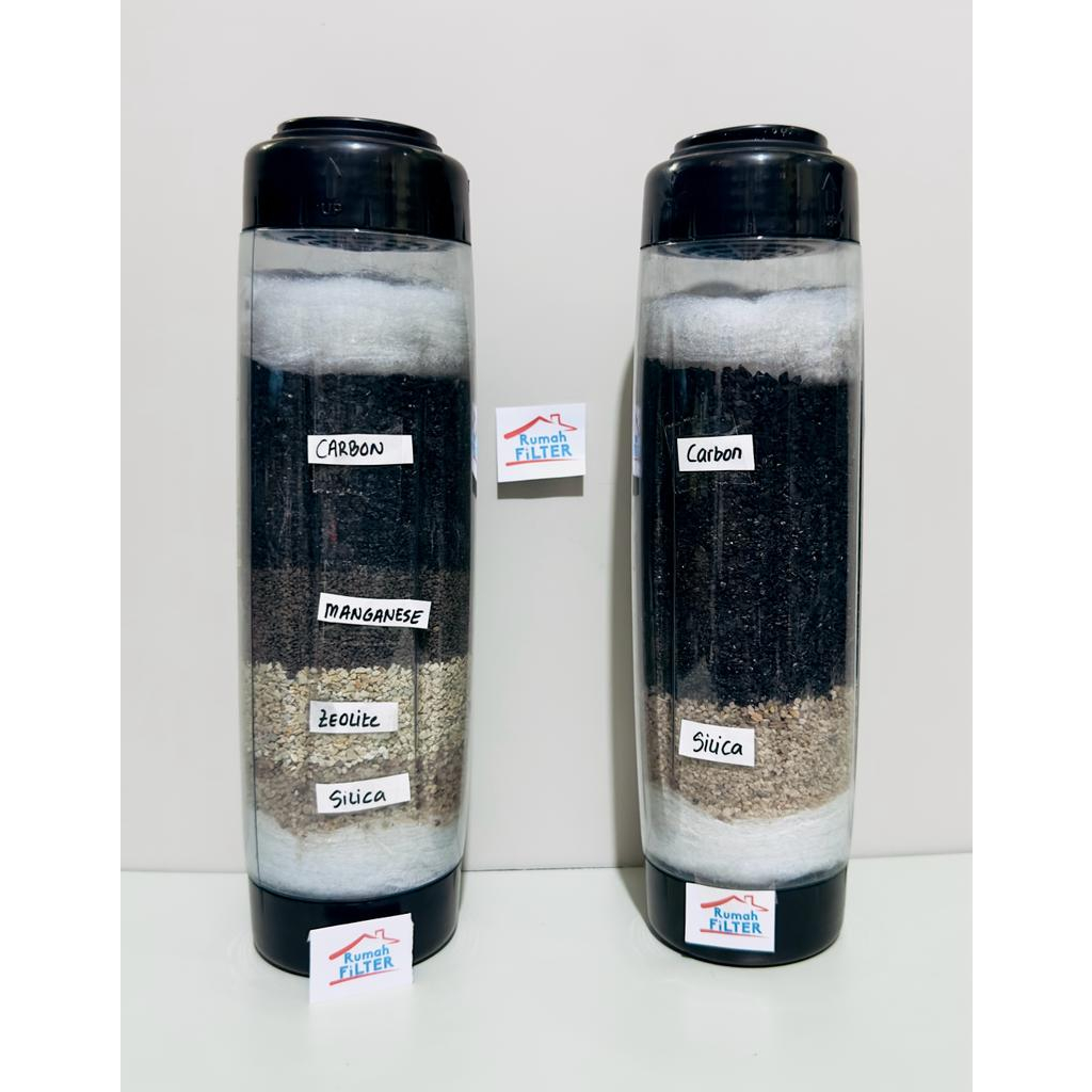 Jual REFIL CARTRIDGE 10inch FILTER AIR + INCLUDE ISI (2 MEDIA & 4 MEDIA ...