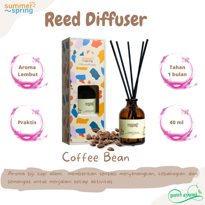 Jual Reed Diffuser Pengharum Pewangi Parfum Ruangan Kamar Ruang Kerja ...
