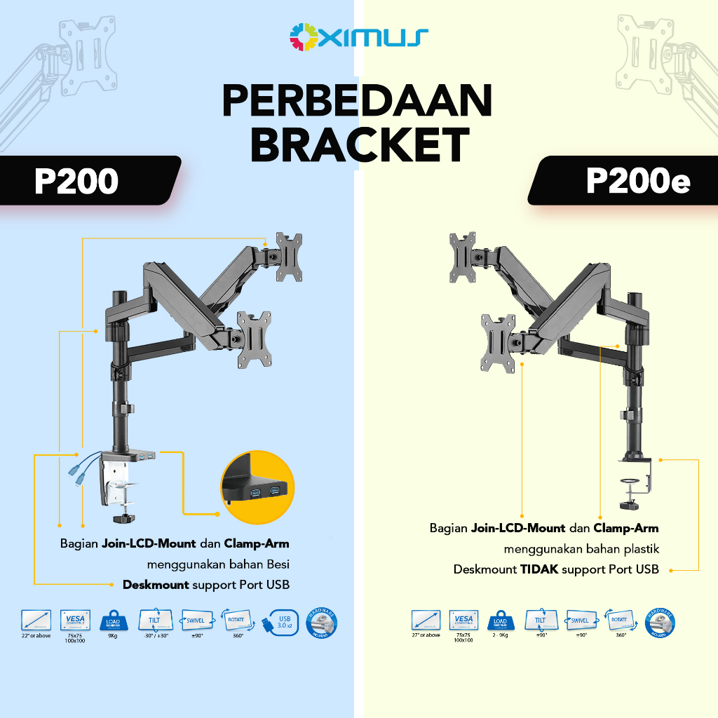 Jual BRACKET MONITOR DESKMOUNT GAS SPRING OXIMUS P200e TILT SWIVEL ...