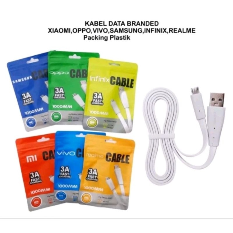 Jual Kabel data 1M packing plastik Samsung For Android Kebl Charger ...