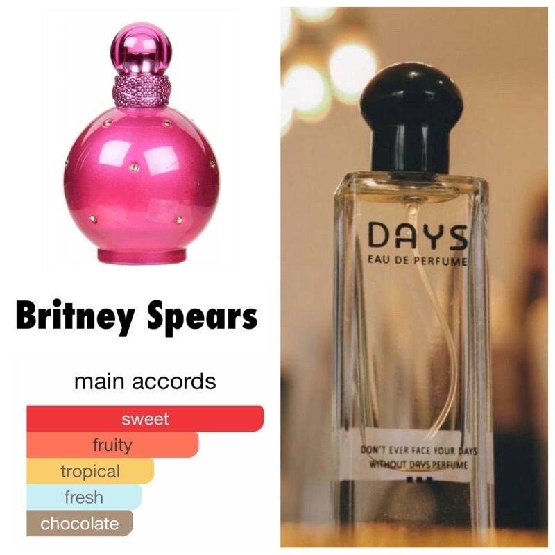 Jual DAYS PARFUME dengan inspirasi dari Britney Spears | Shopee Indonesia
