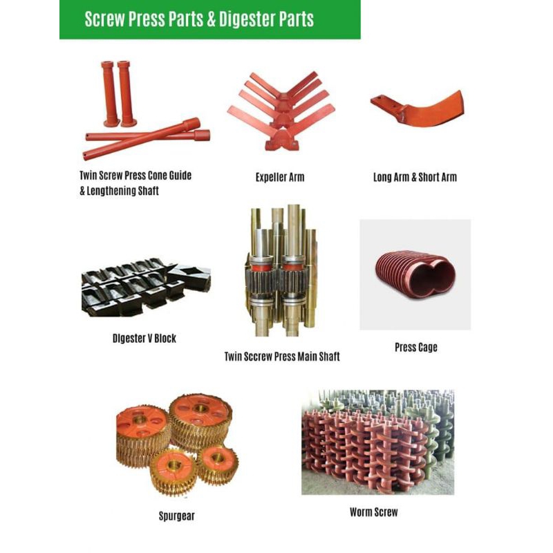 Jual Spare Part Mesin Press Kelapa Sawit | Shopee Indonesia