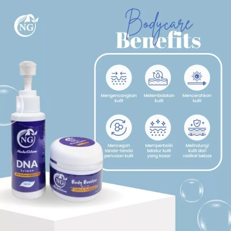 Jual PAKET BADAN NALU GLOW / BODY CARE NALU GLOW / BODY LOTION NALU ...