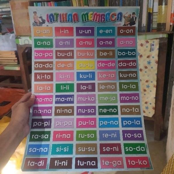 Jual Poster latihan membaca edukasi anak | Shopee Indonesia