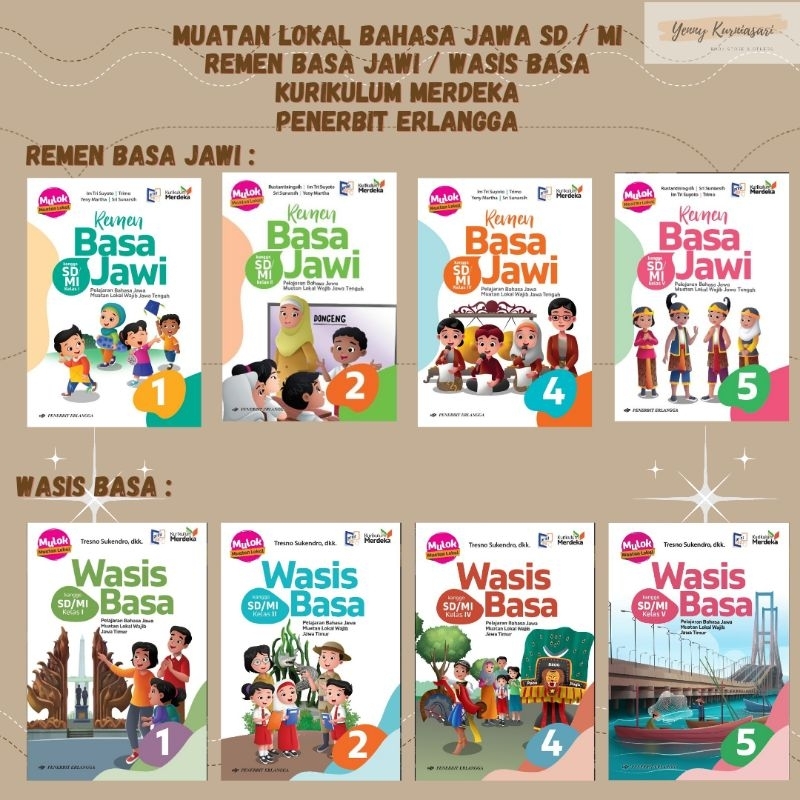 Jual Buku Paket Muatan Lokal Bahasa Jawa SD / MI Remen Basa Jawi - Wasis Basa Kelas 1 / 2 / 3 ...