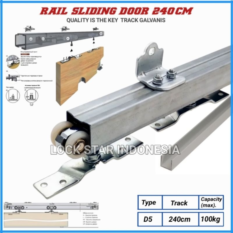 Jual Rel Sliding Pintu Geser D5 240cm Rel Pintu Gantung 1Set Complete ...