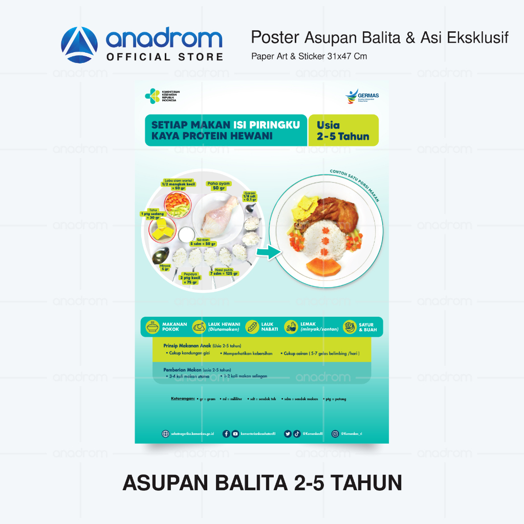 Jual Poster Asupan Balita & Asi Eksklusif | Poster Kesehatan | Anadrom ...