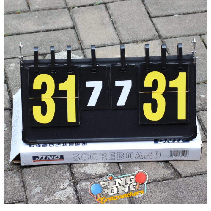 Jual Papan Skor / Papan Score / Skor Board / Score Board Besi | Shopee ...