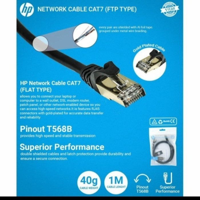 Jual Kabel Lan CAT 7 HP ORIGINAL DHC-CAT7-FTP 3 METER | Shopee Indonesia