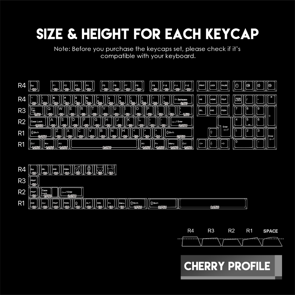 Jual Fantech Keycaps SET PBT Dual-Shot Vibrant Utility Profile ACK01 | Shopee Indonesia