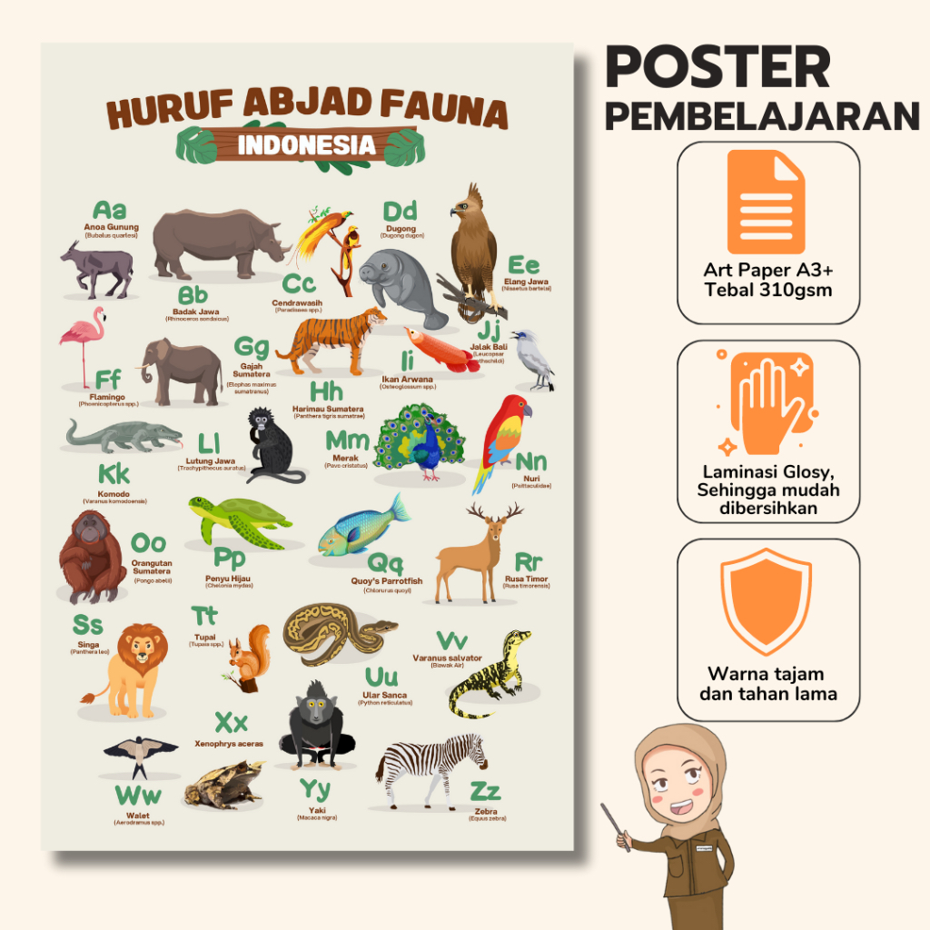 Jual Bu Guru Ria - Poster Pembelajaran Mengenal Huruf Yang Disertai ...