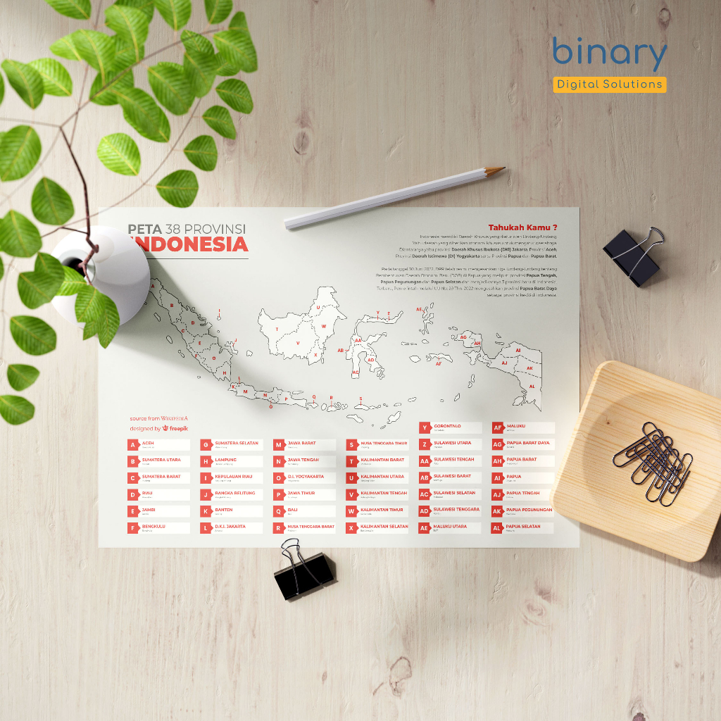 Jual Poster Peta Indonesia & 38 Provinsi | Map-01 | Poster Animasi - Poster Custom - Poster ...
