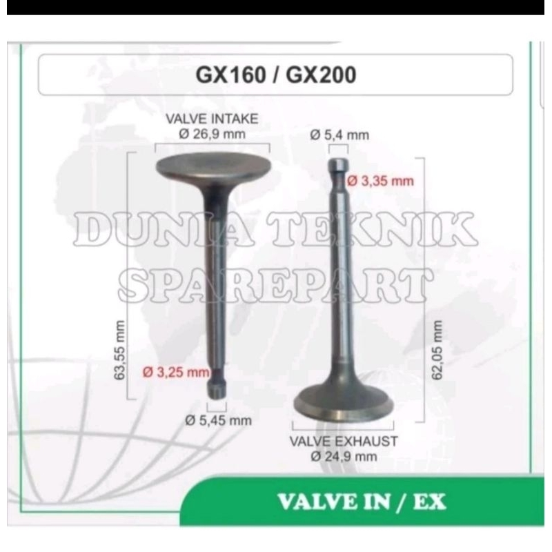 Jual GX 160 VALVE IN / EX MESIN HONDA GX160 5.5PK KLEP 1SET | Shopee ... Jual GX 160 VALVE IN / EX MESIN HONDA GX160 5.5PK KLEP 1SET | Shopee ...