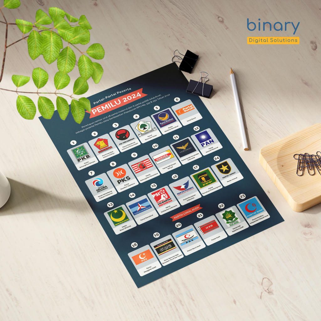 Jual Poster Peserta PEMILU 2024 PILPRES PILEG | Poster Edukasi | Shopee ...