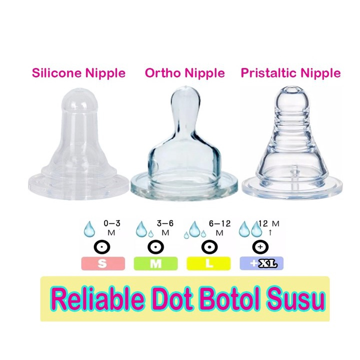 Jual NIPPLE DOT RELIABLE SILICONE/PERISTALTIC/GEPENG(ORTHO) | Shopee ...