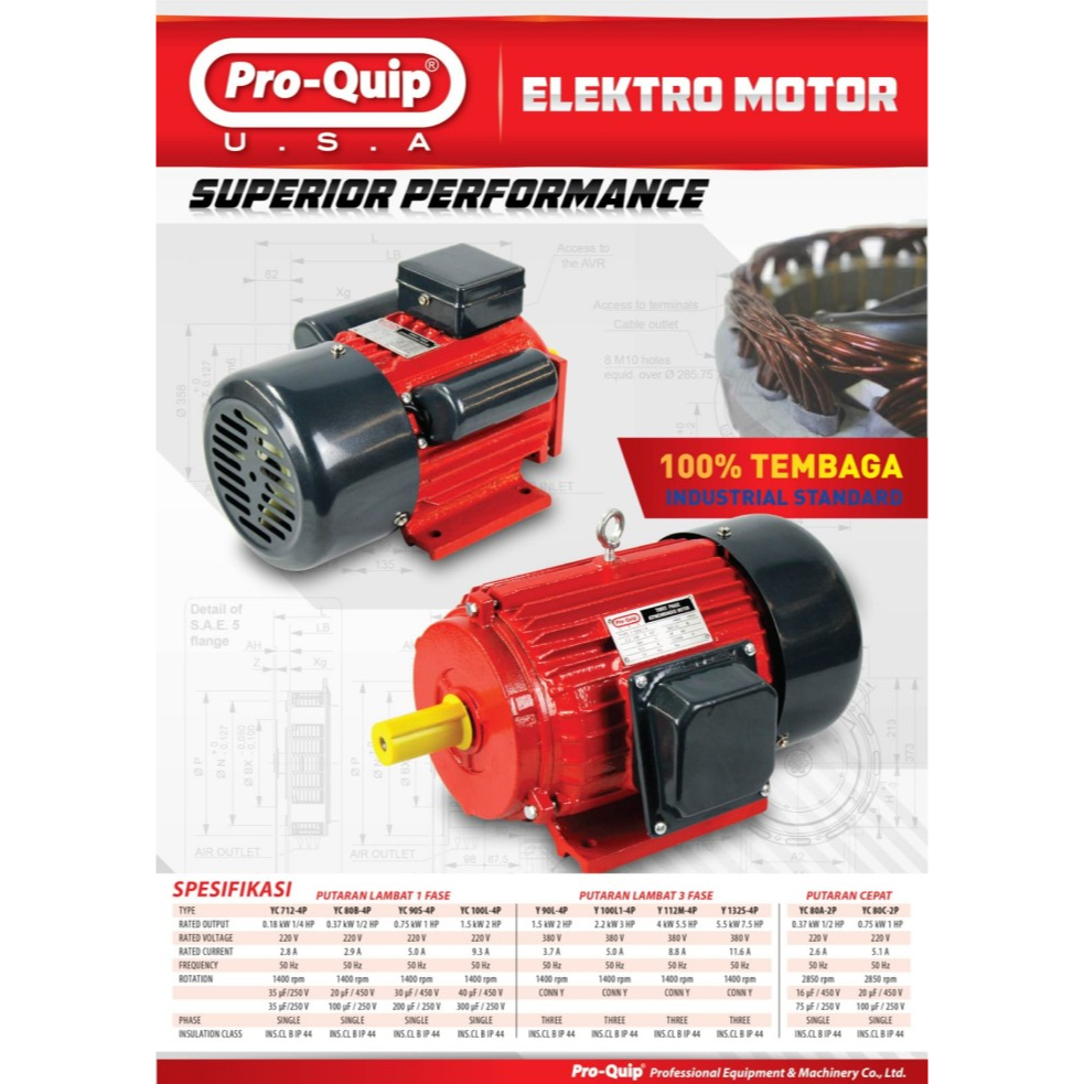 Jual Dinamo Motor Penggerak 1HP 2P 4P 1Phase 1450Rpm PROQUIP 220V / Elmo Dinamo Elektro Motor ...