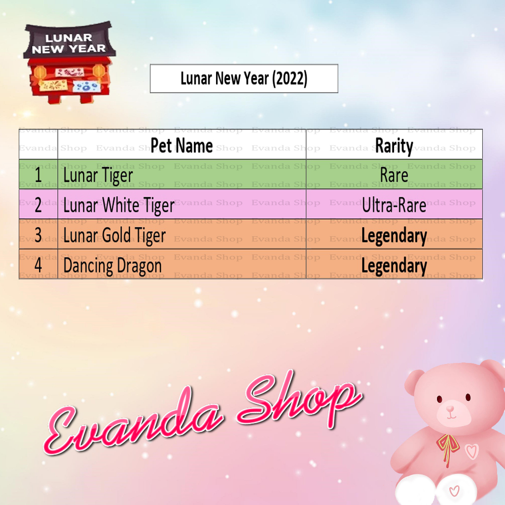 Jual Part 41B Adopt Me Lunar New Year 2022-2023-2024{Midnight Dragon ...