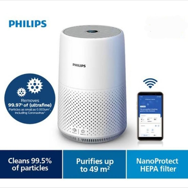 Jual Philips Air Purifier AC0850/20 - Air Purifier Philips AC 0850 ...