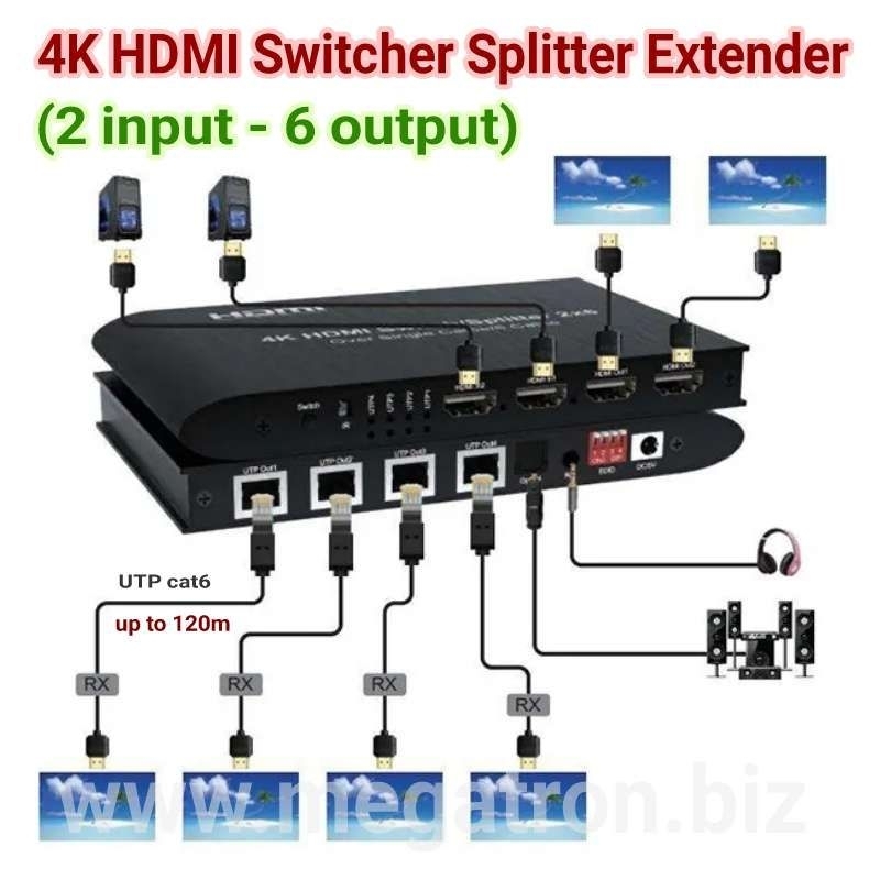 Jual 4K HDMI Switcher Splitter Extender (2 input - 6 output) - support ...