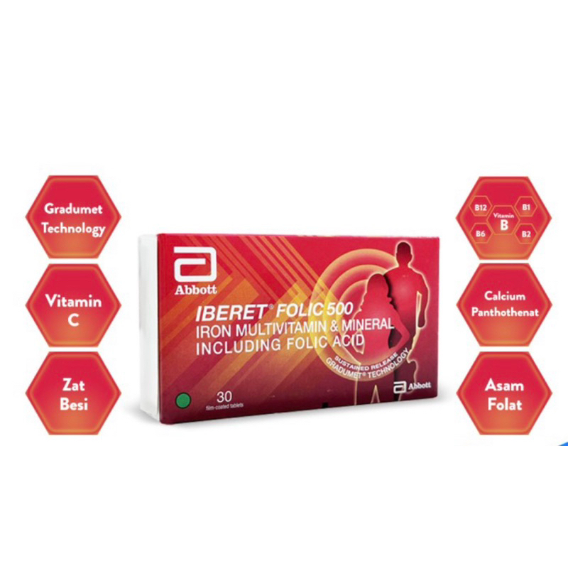 Jual Iberet folic strip 6 tablet ( vitamin lengkap penambah darah ...
