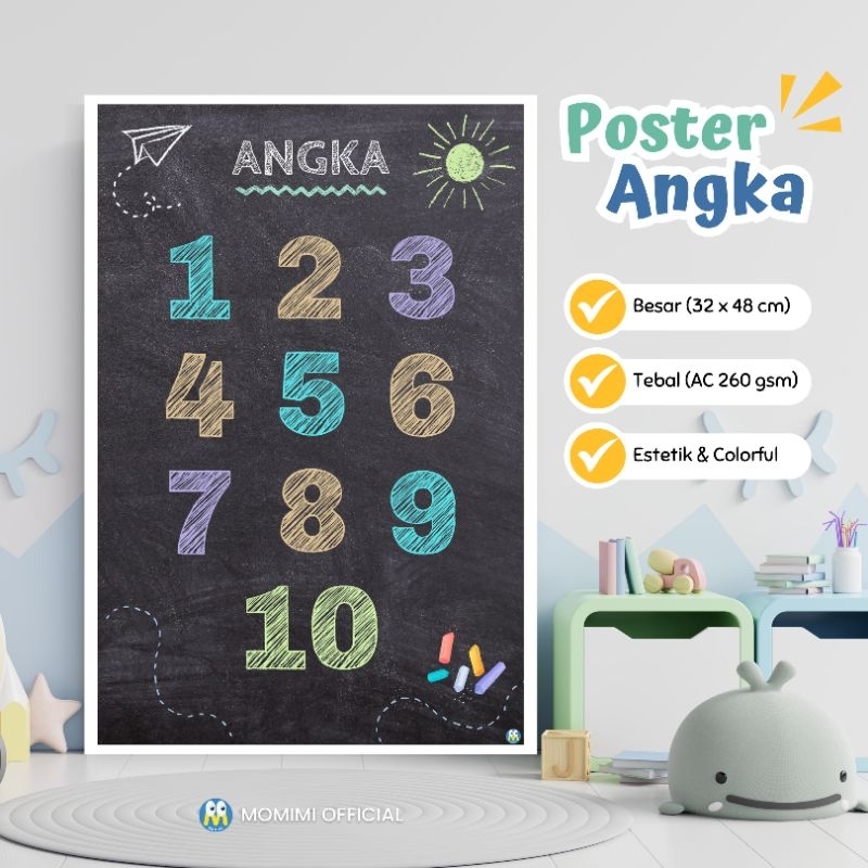 Jual Poster Angka dan Huruf Edukasi Anak Belajar Alfabet Alphabet Abjad ...
