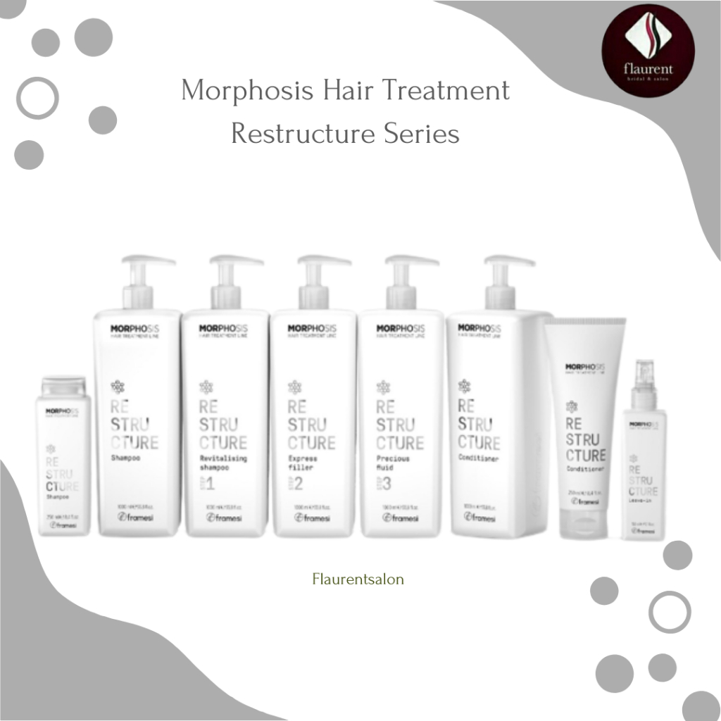 Jual Morphosis Hair Treatment Restructure | Perawatan Rambut Rusak ...