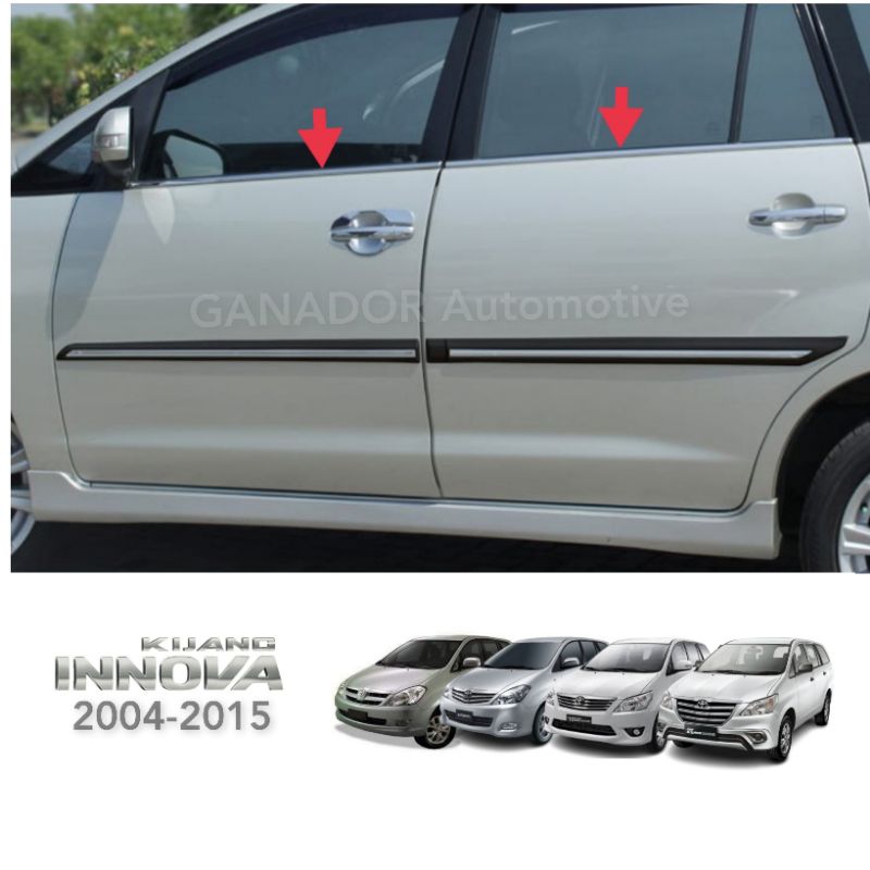 Jual Lis Kaca Samping INNOVA 2004-2015 | Shopee Indonesia