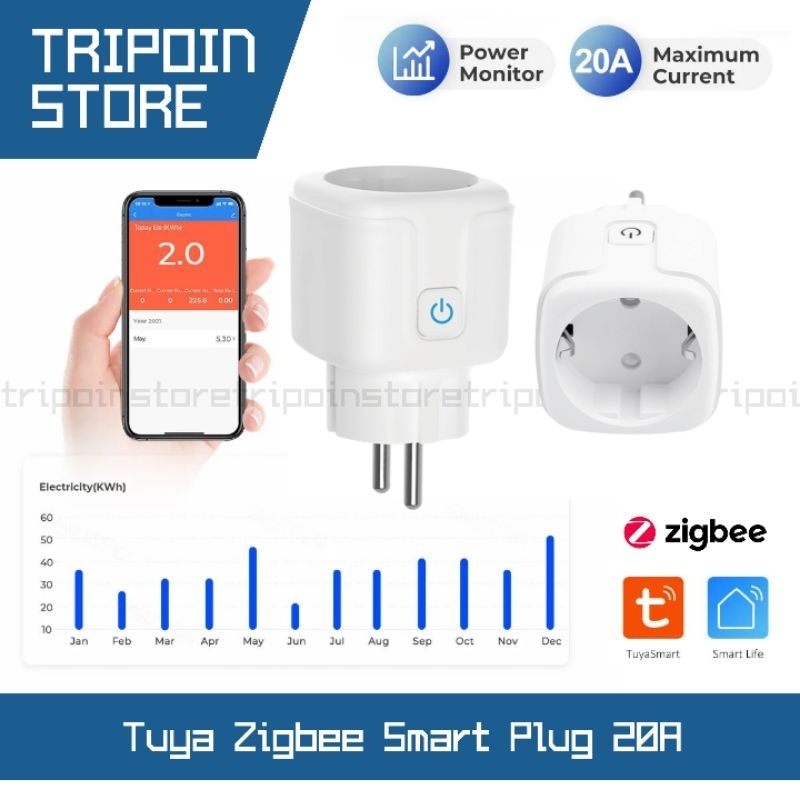 Jual Zigbee Tuya Smart Plug 20A Home Automation Power Meter Monitor ...