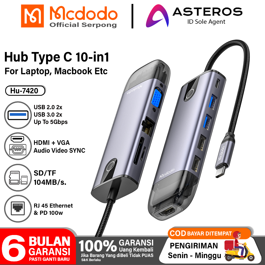 Jual MCDODO HUB USB Type C To HDMI VGA Lan Rj45 PD 100w USB 3.0 SD / TF Card | Shopee Indonesia