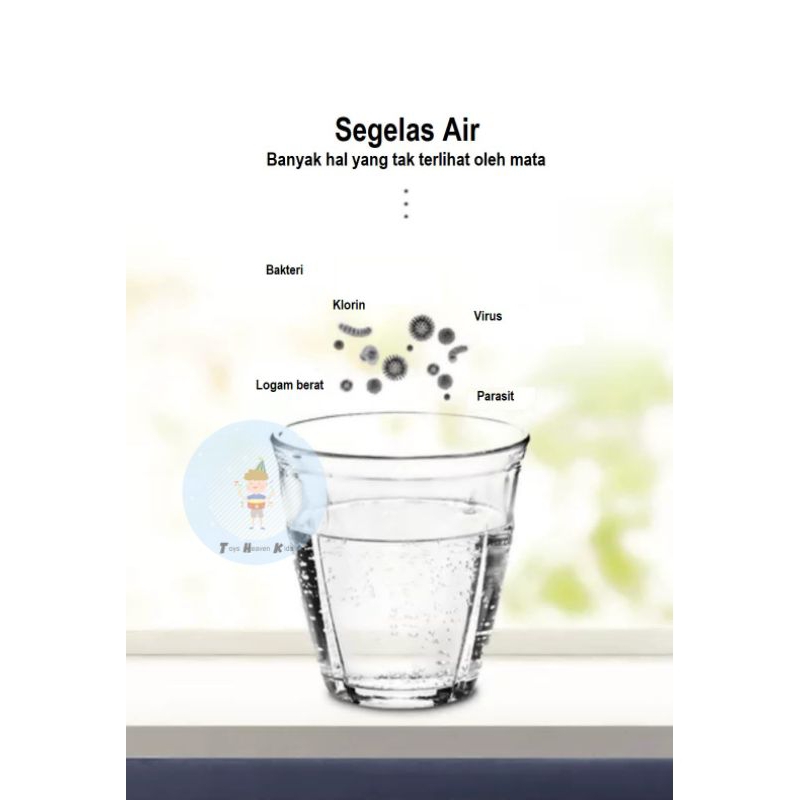 Jual Cartridge Filter Air PVDF Ultrafilterisasi 10 Inch | Shopee Indonesia