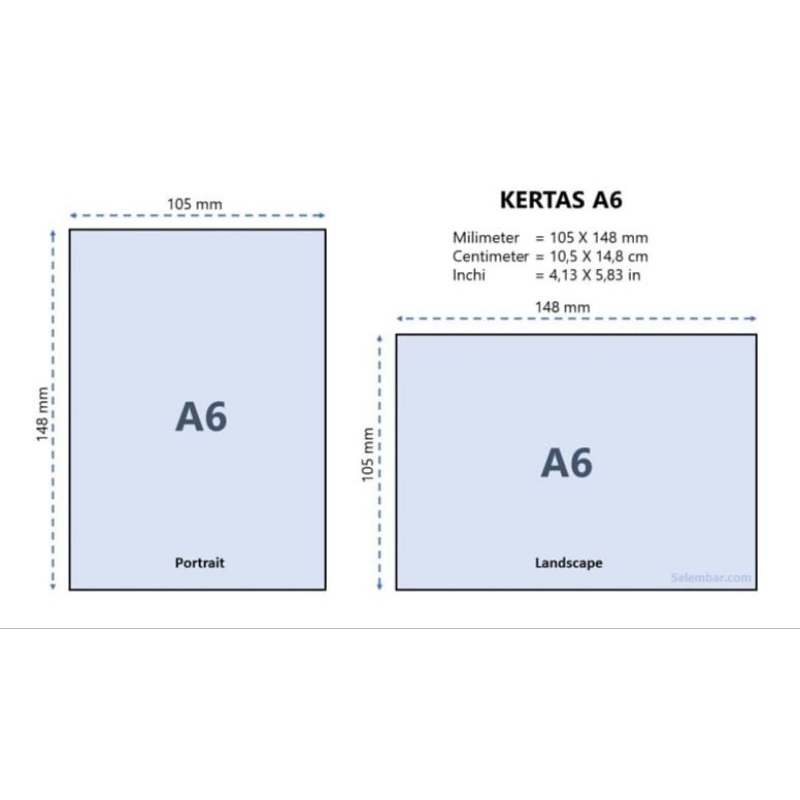 Jual JASA PRINT/CETAK KERTAS A6/ CETAK RESI/ BROSUR | Shopee Indonesia
