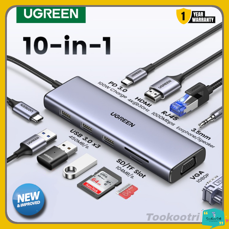Jual UGREEN HUB Type C Adapter HDMI USB 3.0 PD RJ45 AUX For Laptop Macbook | Shopee Indonesia
