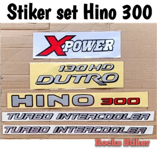 Produk Rocks Stiker | Shopee Indonesia