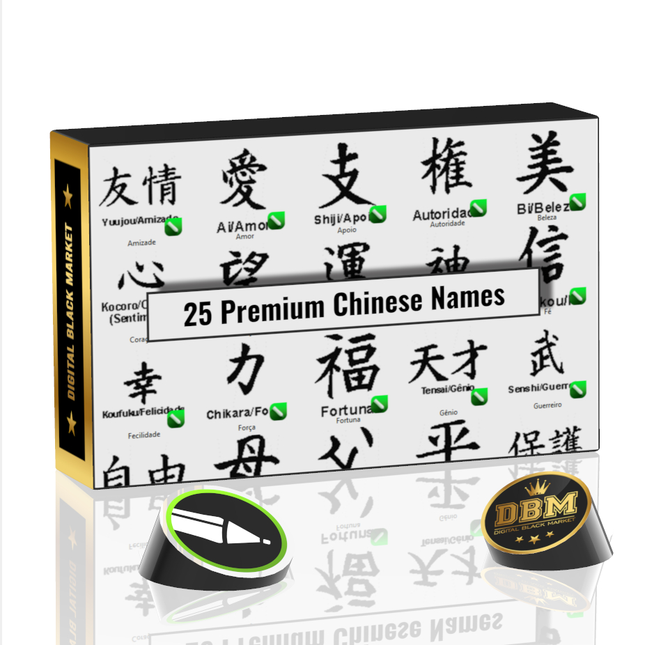 Jual 25 Premium Chinese Names CDR Files | Shopee Indonesia